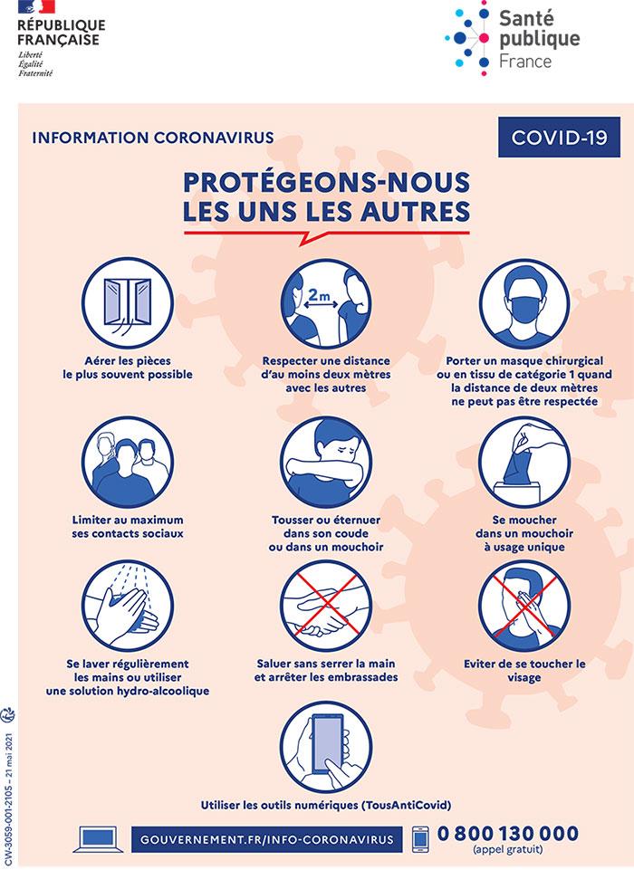 Covid-19 : se protéger et protéger les autres | Hospices Civils de Lyon
